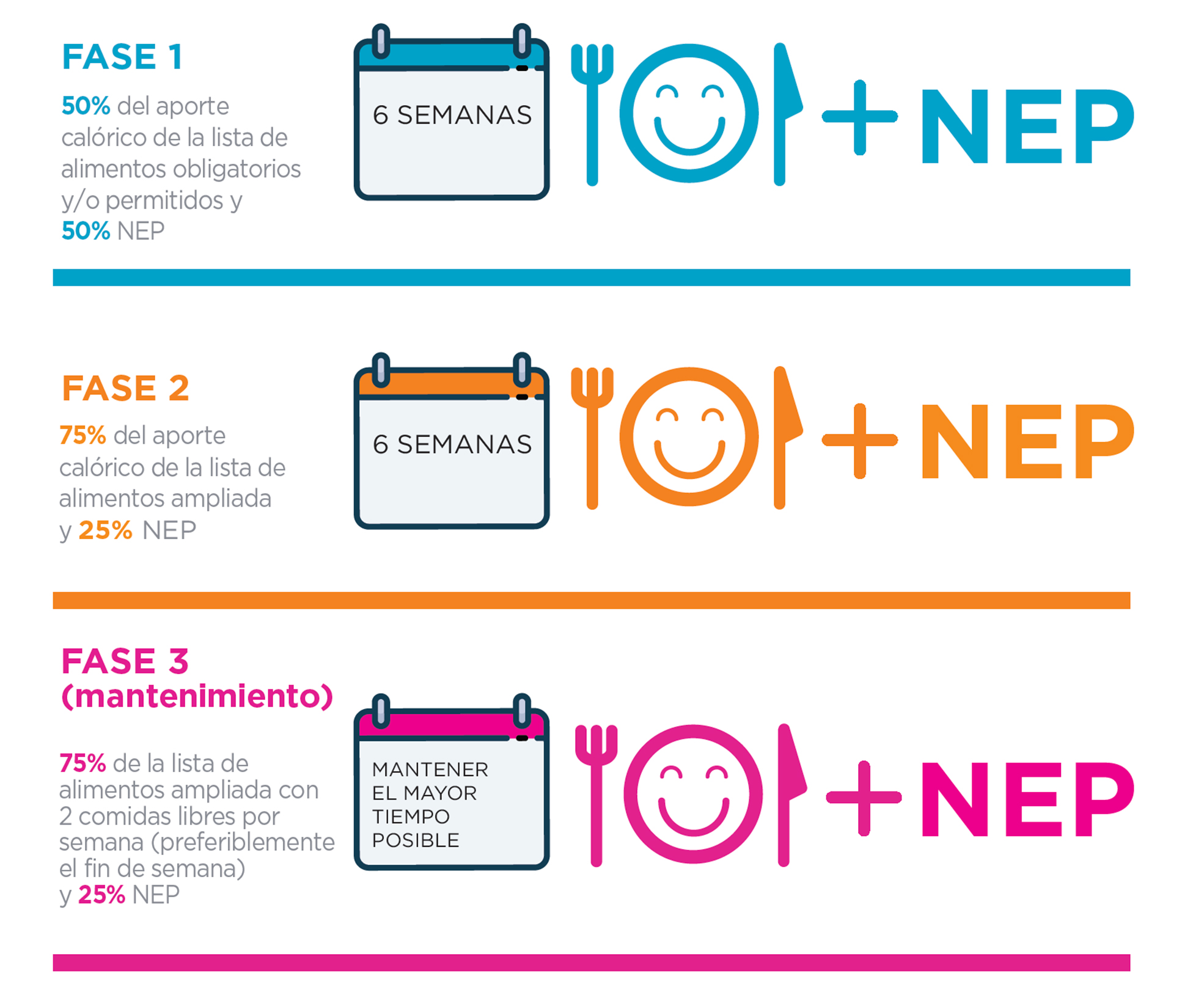 Profesional Sanitario – ModuLife